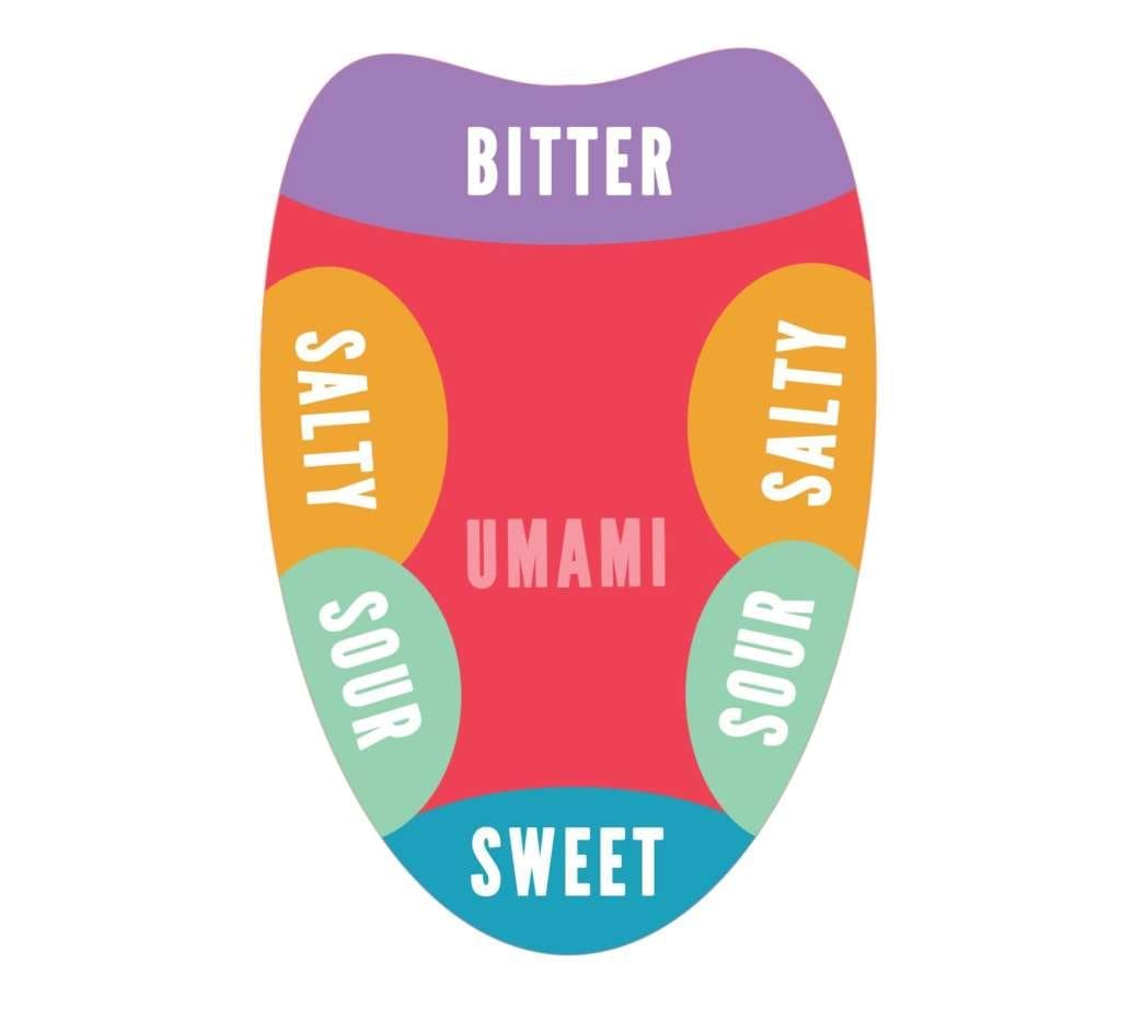 Nutrigenetics: Bitter Taste - El Paso, TX Health Coach Clinic
